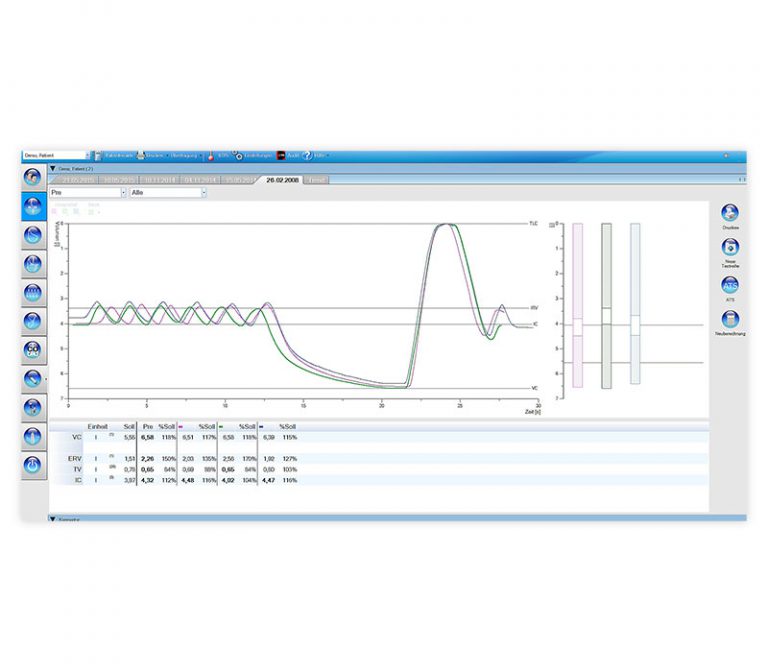 Geratherm Flowsensoren-Sets für Spirostik (Spiraflow, Blueflow) | KS ...